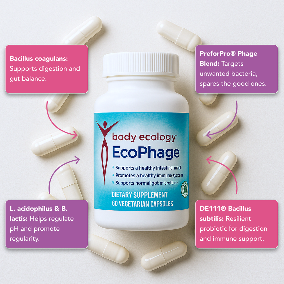 EcoPhage | Targeted Microbiome Support for Gut & Immune Health | 60 ...